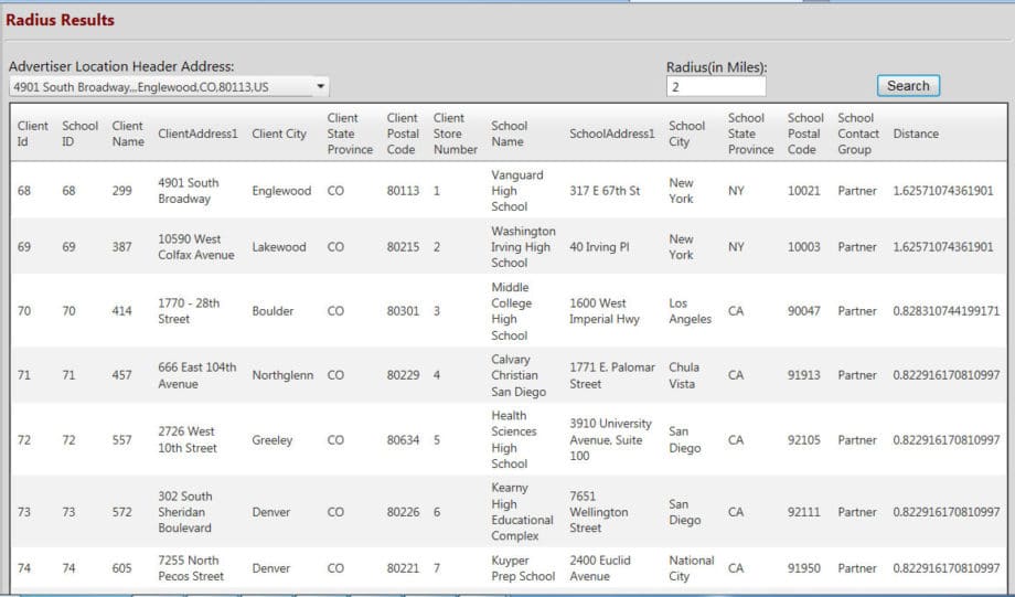 How to Use GeoGraphy DataType of SQL in Asp.Net MVC Development