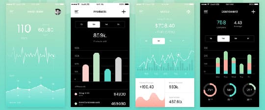 The 30 Best Mobile UI Kits For iOS And Android Developers