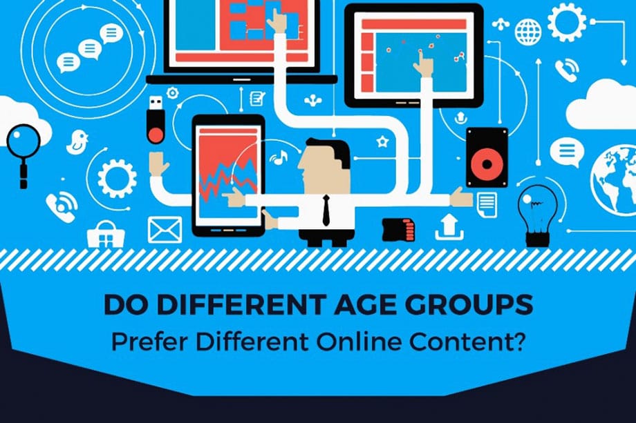 Generational Marketing: Reaching One Age Group at a Time (Infographic)