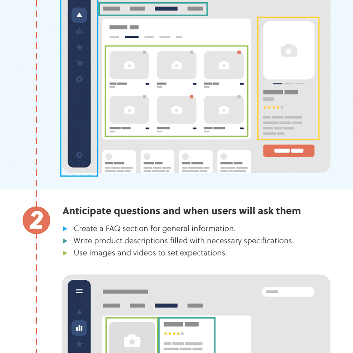 5 UX Guidelines for Building Better Ecommerce Sites (Infographic)