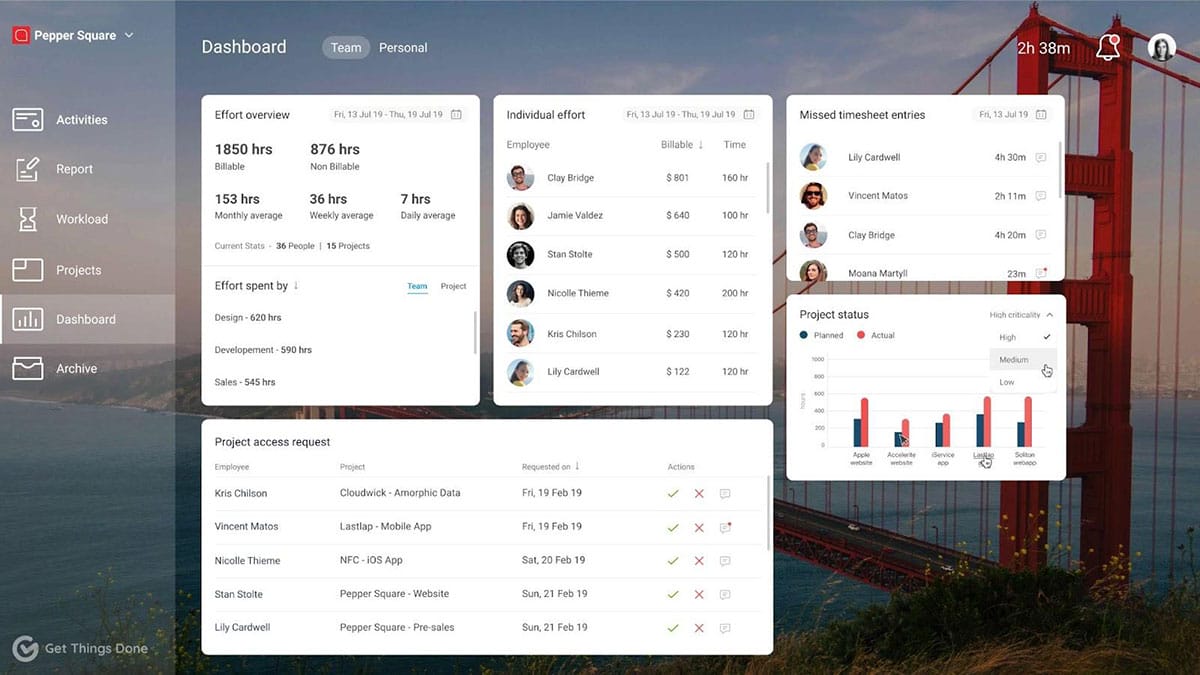Dashboard UI Design: The Best Practices for Stakeholders!