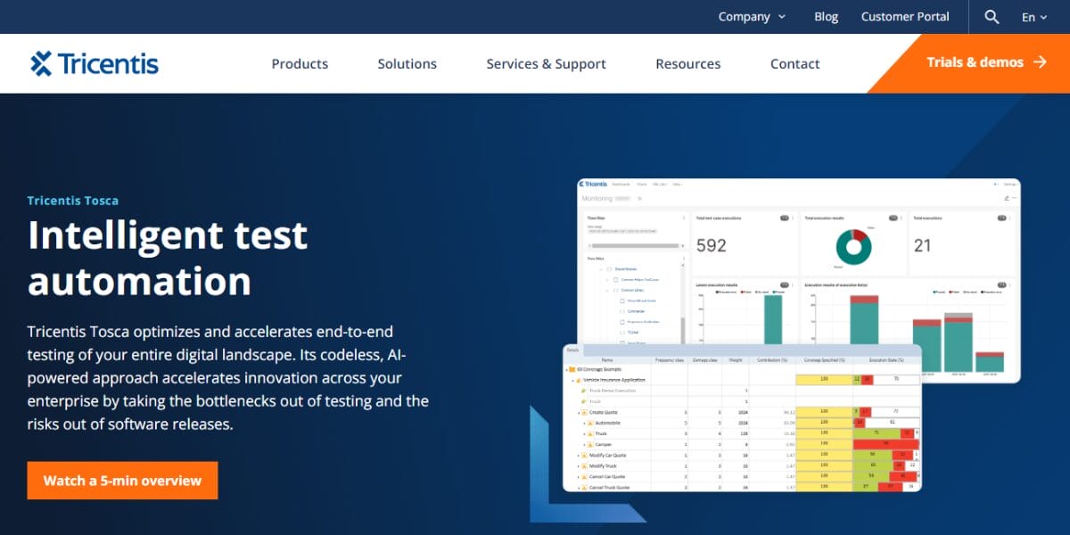 10 Best Automation Testing Tools for 2025