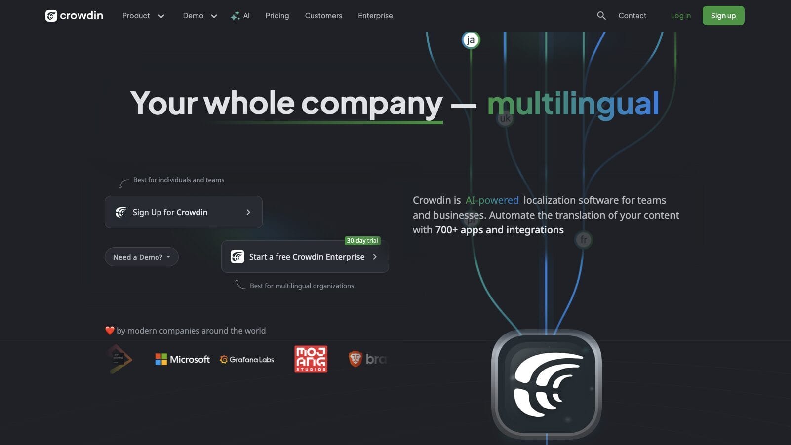 10 Best Localization Tools for Teams and Businesses
